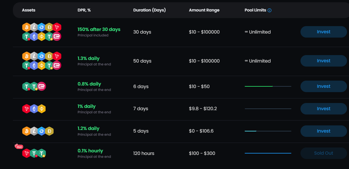 hyper-pools avis hyper-pools.com: – Geniexpert